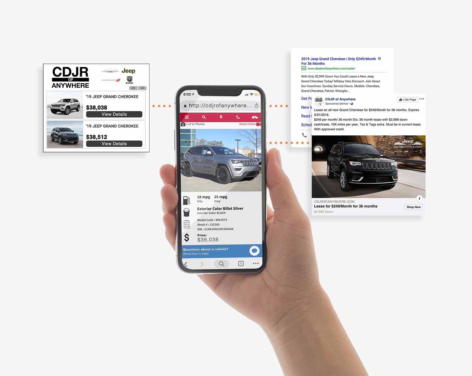 VDPConnect | Connect auto shoppers to specific VDPs | L2TMedia